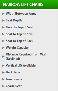How to Choose a Lift Chair Recliner - Liftchair.com